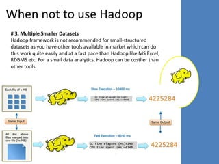 Hadoop in a Nutshell | PPTX
