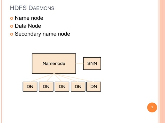 Hadoop -HDFS.ppt | Cloud Computing | Internet