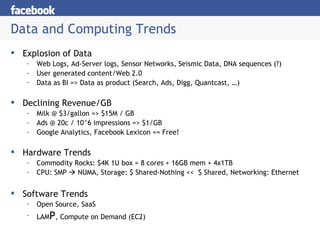 Hadoop Hive Talk At IIT-Delhi | PPT