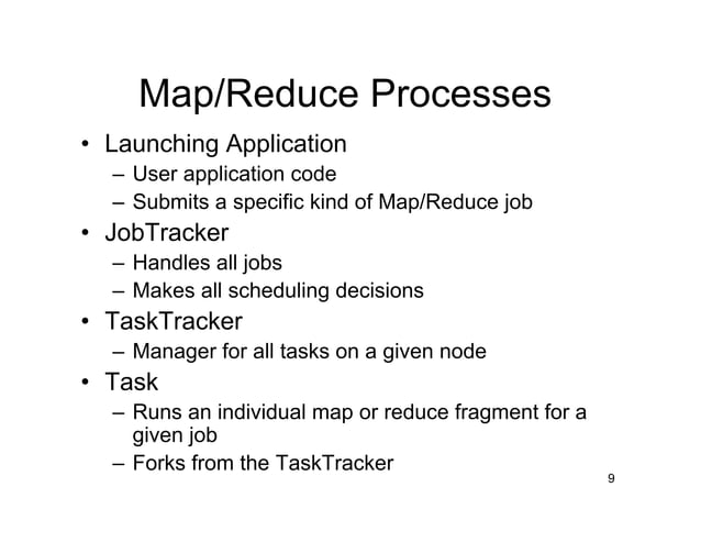 Hadoop Map Reduce Arch Ppt