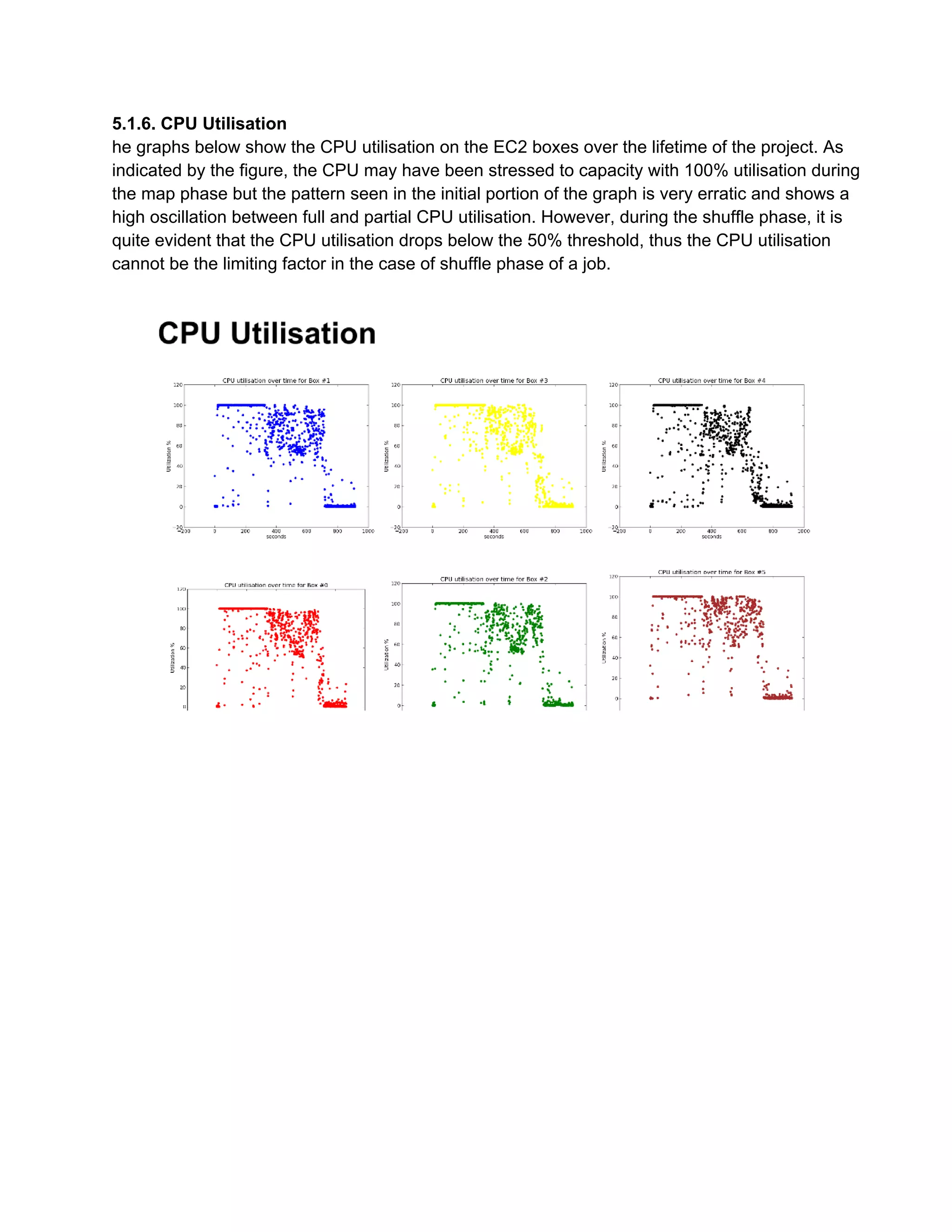 Shuffle phase as the bottleneck in Hadoop Terasort | PDF