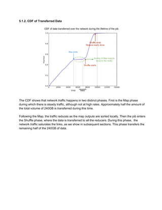 Shuffle phase as the bottleneck in Hadoop Terasort | PDF