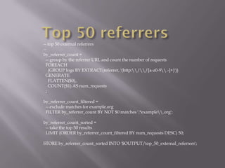 AWS Hadoop and PIG and overview | PPT