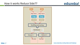 Reduce Side Joins | PDF