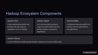 What is Hadoop? Key Concepts, Architecture, and Applications | PPTX ...