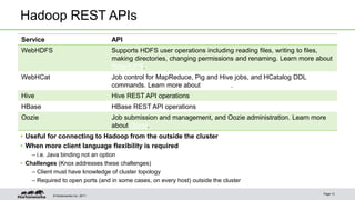 Improvements in Hadoop Security | PPT