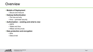 Improvements in Hadoop Security | PPT