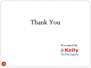 Hadoop trainting-in-hyderabad@kelly technologies | PPT