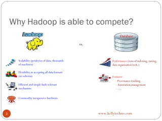 Hadoop trainting-in-hyderabad@kelly technologies | PPT