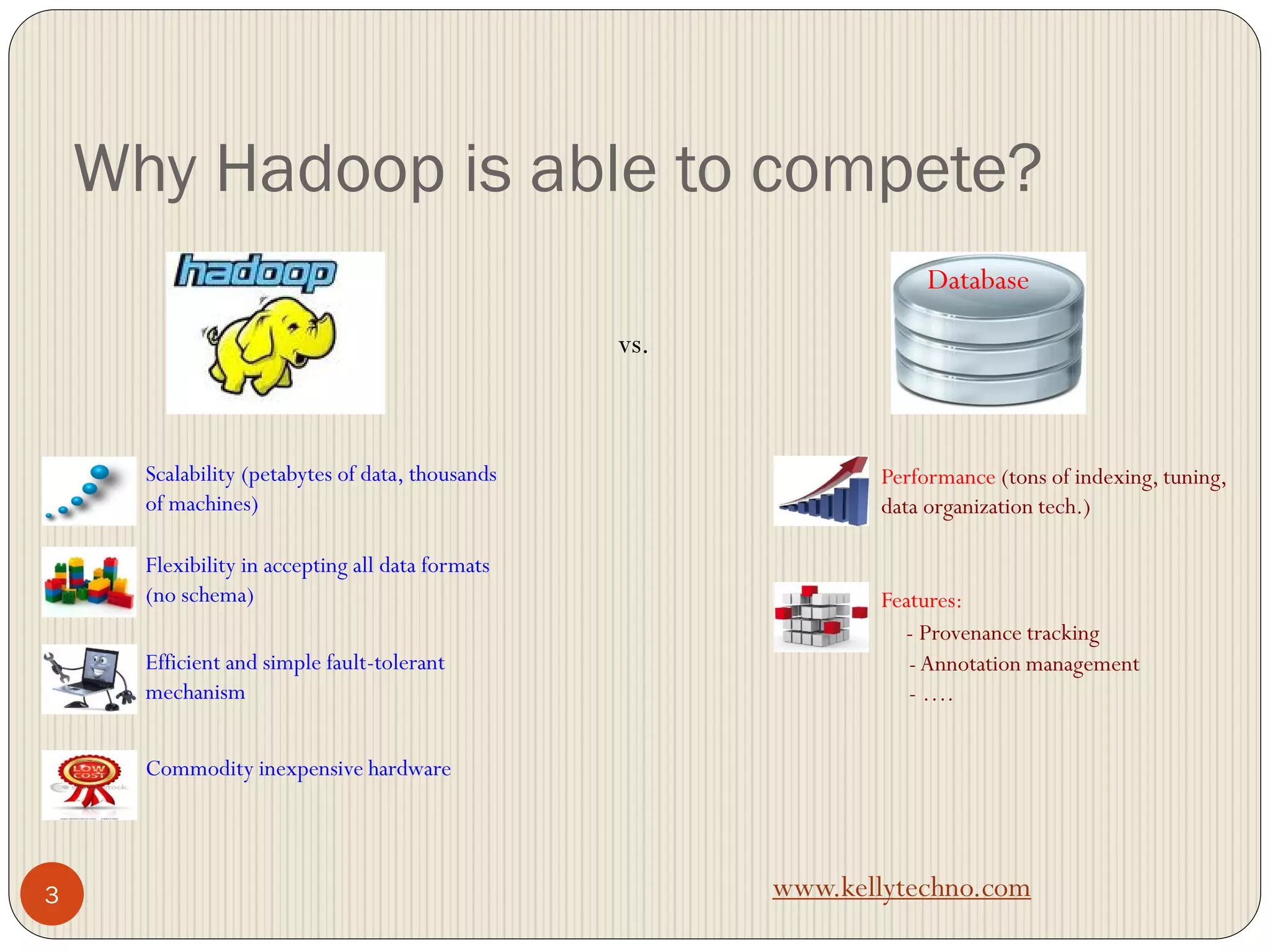 Hadoop trainting in hyderabad@kelly technologies | PPT