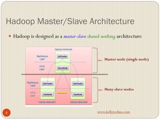 Hadoop trainting in hyderabad@kelly technologies | PPT