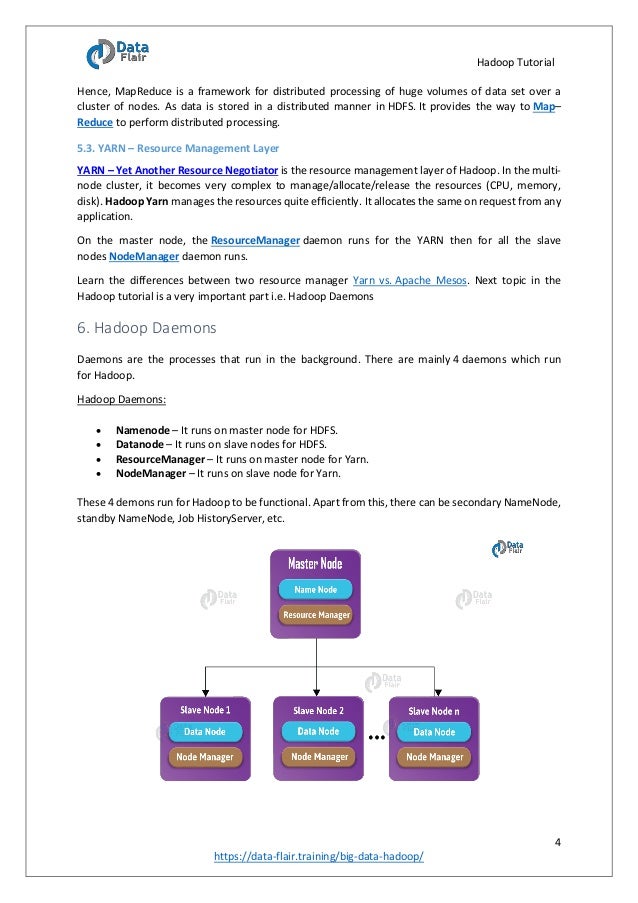 Hadoop tutorial-pdf.pdf