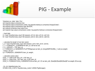 Hadoop implementation in Wikimart | PPT