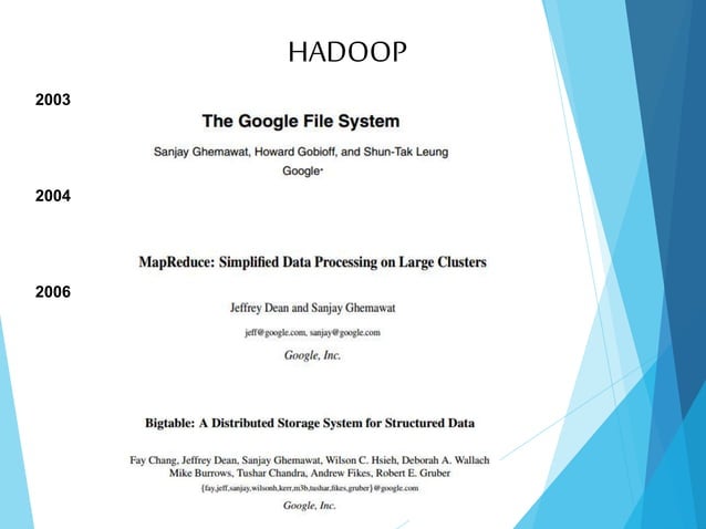 Introduction to Hadoop | PPTX