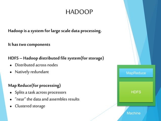 Introduction to Hadoop | PPTX