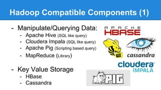 Hadoop 101 - Big Data Technology | PDF