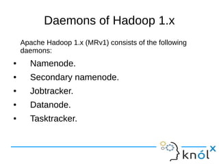 Architecture of Hadoop | ODP