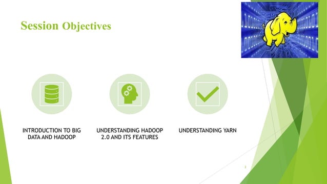 HADOOP_2_0_YARN_Arch - Copy.pptx