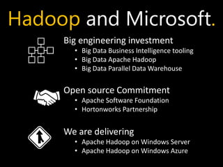 Hadoop acm presentation | PPTX