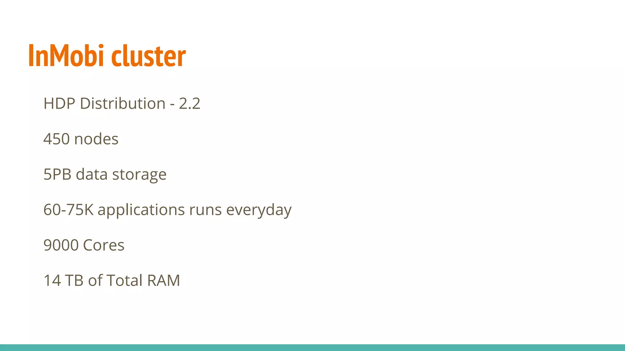 Hadoop administration | PPT