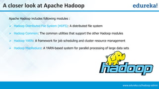Hadoop- A Highly Available and Secure Enterprise DataWarehousing solution | PPT