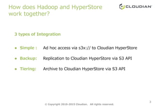 Hadoop and Cloudian HyperStore | PPTX