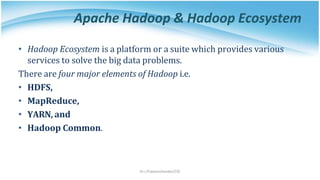 HADOOP AND MAPREDUCE ARCHITECTURE-Unit-5.ppt