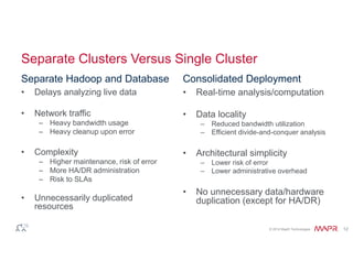 Hadoop and NoSQL joining forces by Dale Kim of MapR | PPT