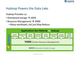 Hadoop and Your Data Warehouse | PPT
