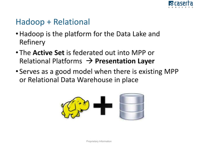 Hadoop and Your Data Warehouse