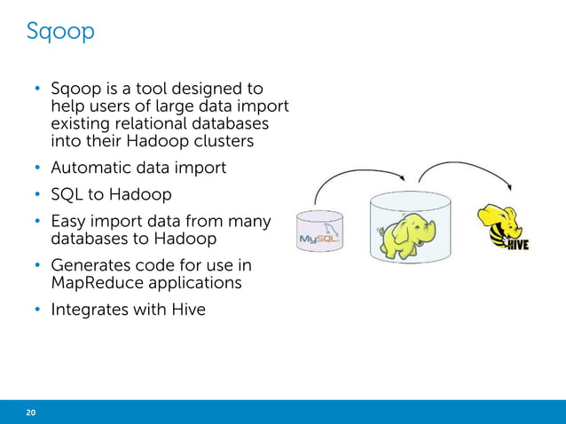 Big Data Analytics with Hadoop | PPTX | Databases | Computer Software and Applications