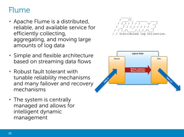 Big Data Analytics with Hadoop | PPTX | Databases | Computer Software and Applications
