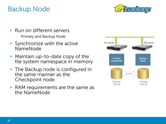 Big Data Analytics With Hadoop Pptx Databases Computer Software And Applications