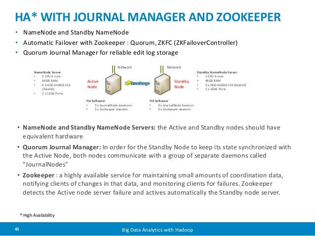 Big Data Analytics with Hadoop | PPTX | Databases | Computer Software and Applications