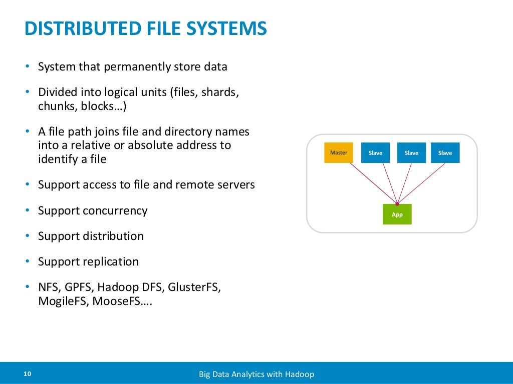 Big Data Analytics with Hadoop