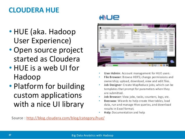 Cloudera Hue Hue Aka