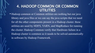 Hadoop – Architecture.pptx | Programming Languages | Computing