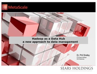 Hadoop as a data hub featuring sears | PDF