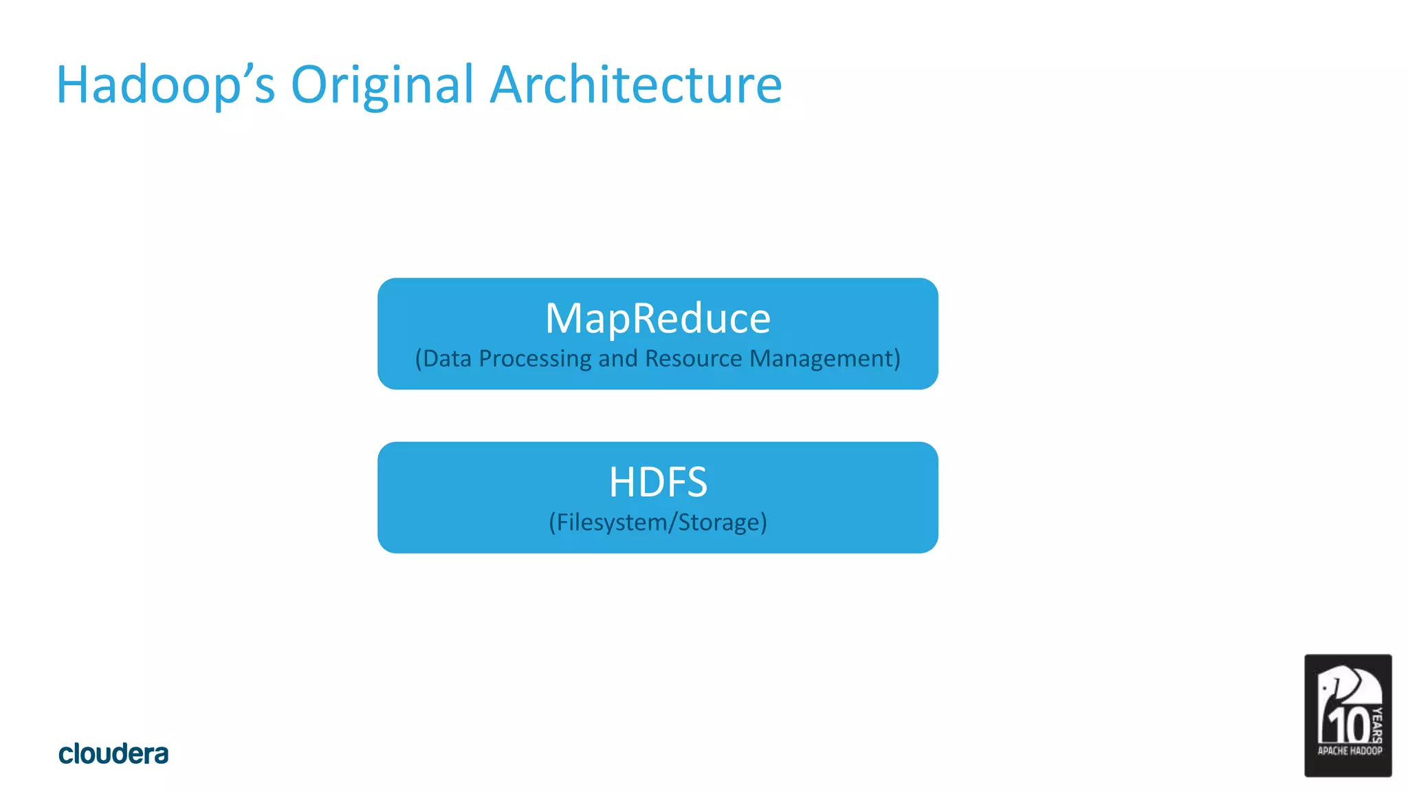 Apache Hadoop at 10 | PPTX | Programming Languages | Computing