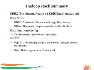 Hadoop at aadhaar | ODP