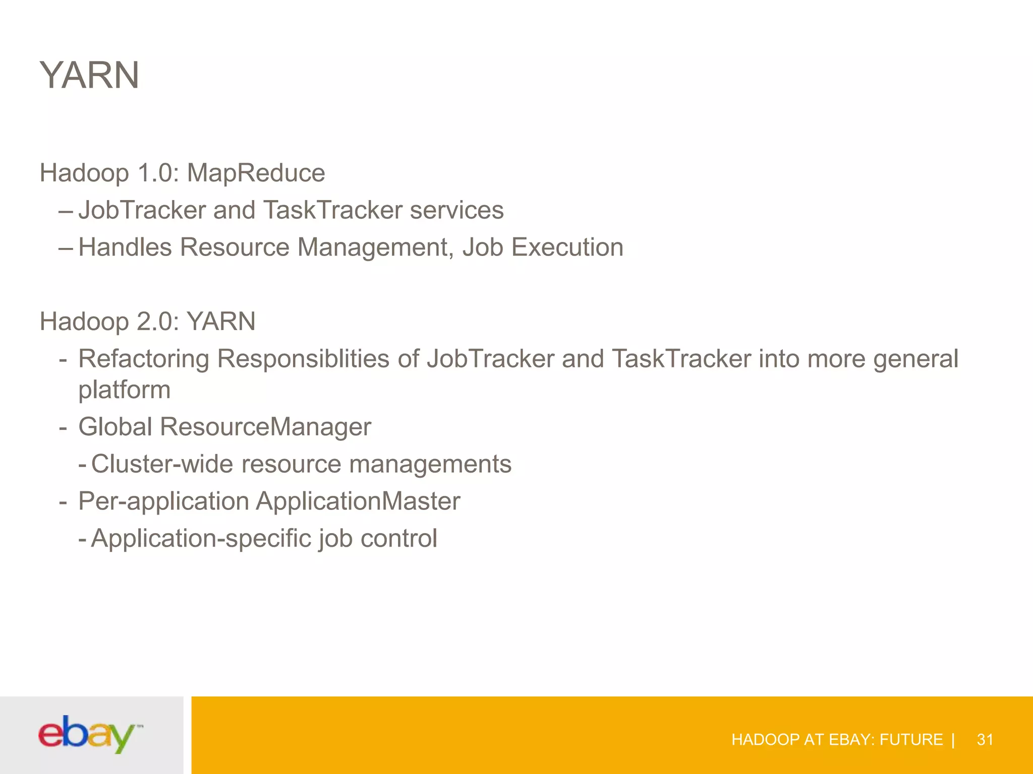 Hadoop @ eBay: Past, Present, and Future | PPTX