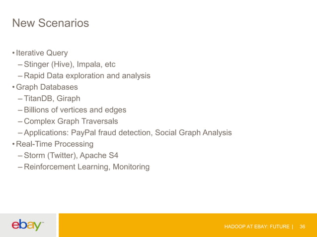 Hadoop @ eBay: Past, Present, and Future | PPT