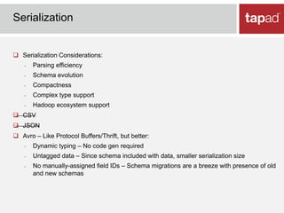 Hadoop at Tapad | PPT