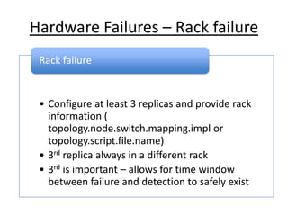 Hadoop Backup and Disaster Recovery | PPTX