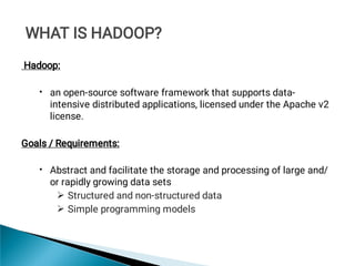 Hadoop Maharajathi,II-M.sc.,Computer Science,Bonsecours college for women | PPT