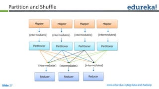 Bulk Loading Into HBase With MapReduce | PDF