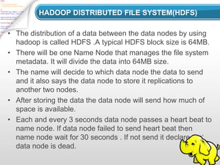HADOOP DISTRIBUTED FILE SYSTEM AND MAPREDUCE | PPTX