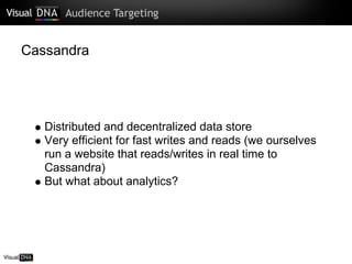 Hadoop Integration in Cassandra | PDF