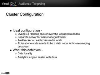 Hadoop Integration in Cassandra | PDF