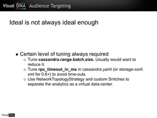 Hadoop Integration in Cassandra | PDF